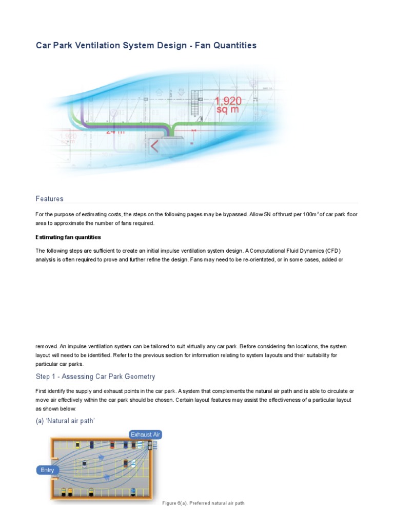 Car Park Ventilation System Design | Ventilation (Architecture) | Thrust