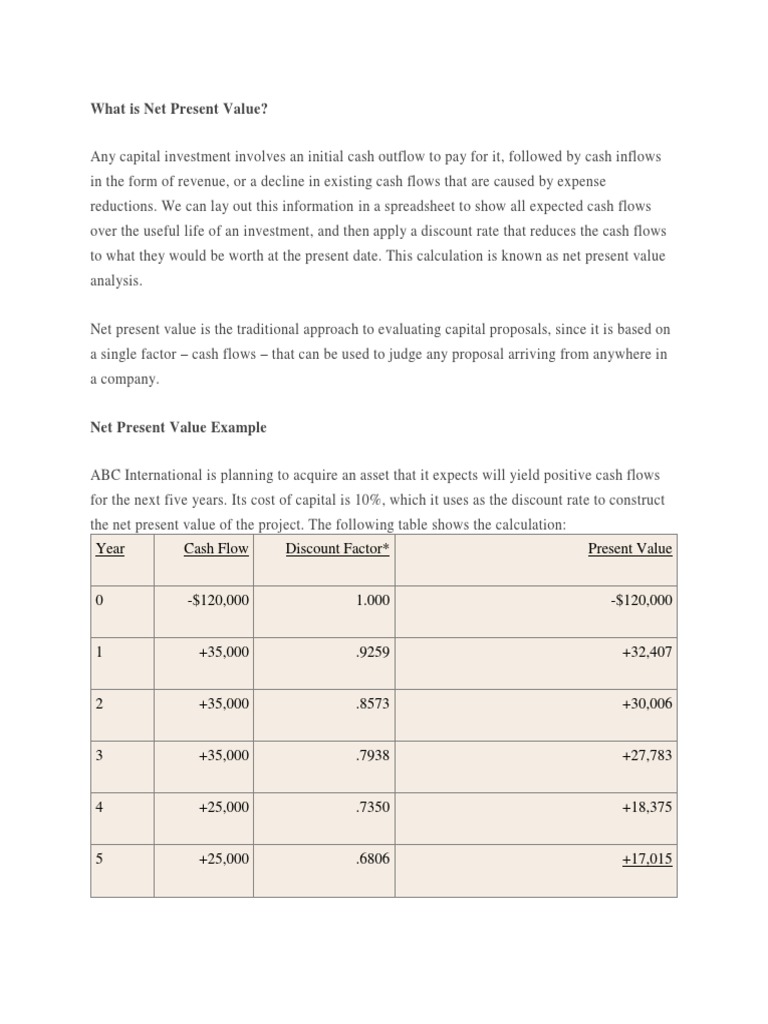 What Is Net Present Value? | PDF | Net Present Value | Present Value