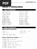 Formulario de Integrales Completo | PDF