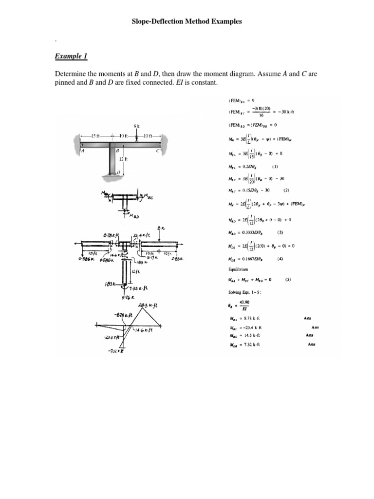 Slope-Deflection - Examples REVISED 2014 PDF | PDF