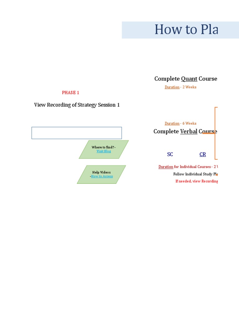 GLP Study Plan V2 | PDF | Equations | Verb