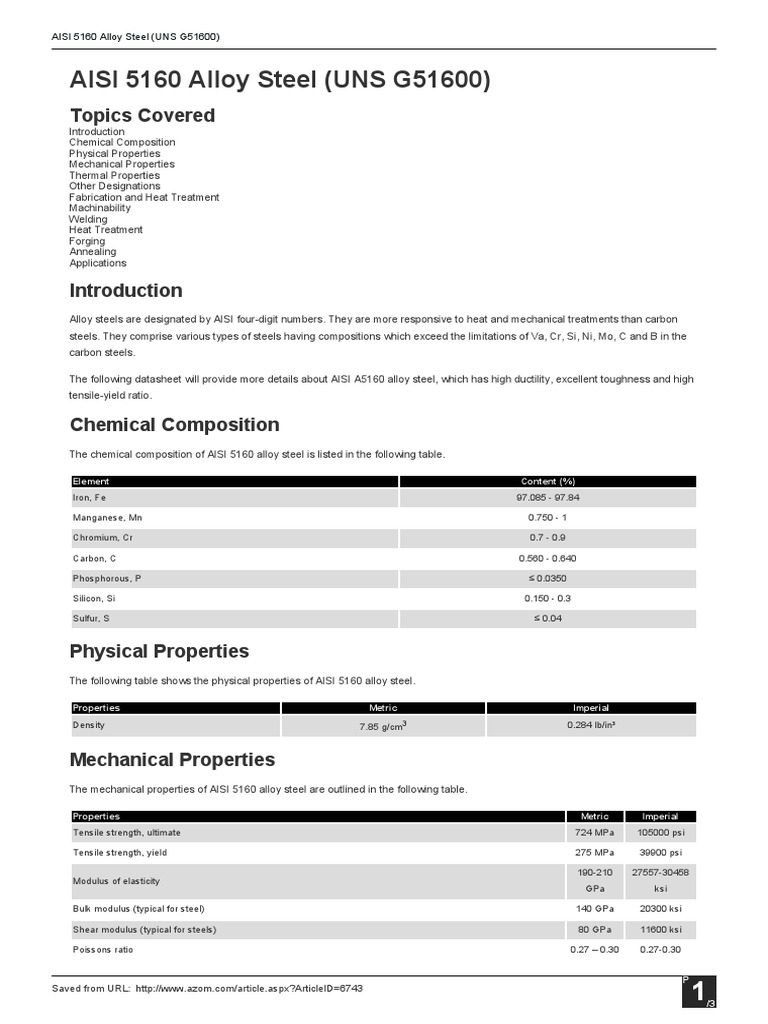 AISI 5160 Alloy Steel Overview | PDF | Heat Treating | Steel