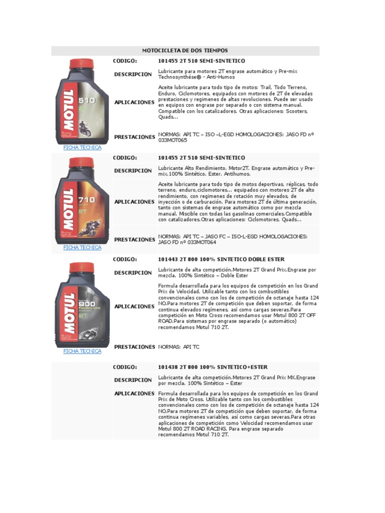 Catalogo de Lubricantes (Motul) | PDF | Motocicleta | Lubricante