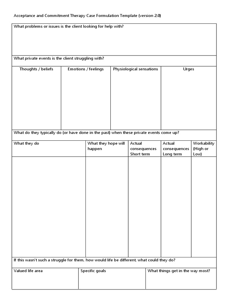 ACT Case Formulation Template v2.0 | PDF | Self | Emotions