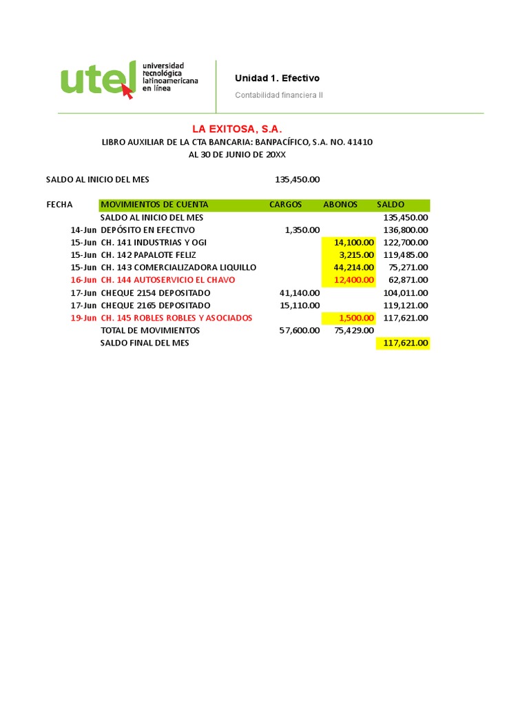 GCNF U1 A2 Errf | PDF