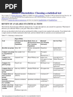 Hypothesis Testing Road Map | PDF
