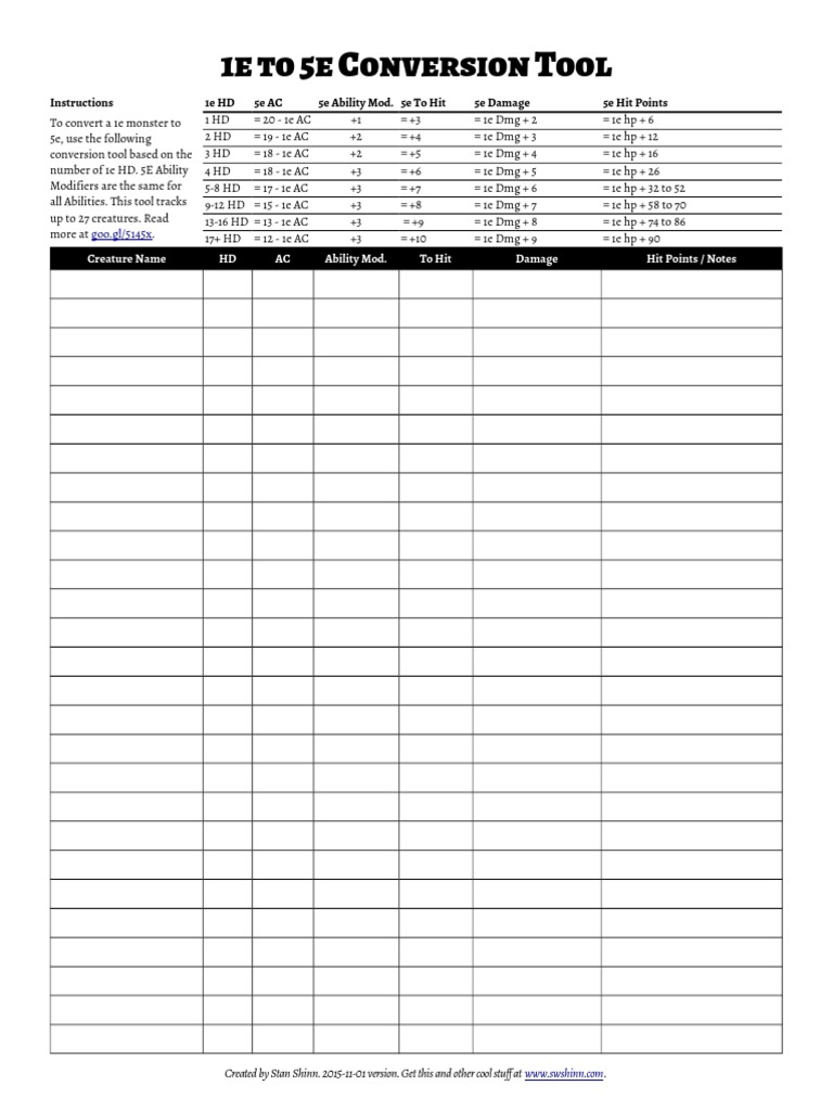 D&D 5e - 1e To 5e Conversion Tool | PDF