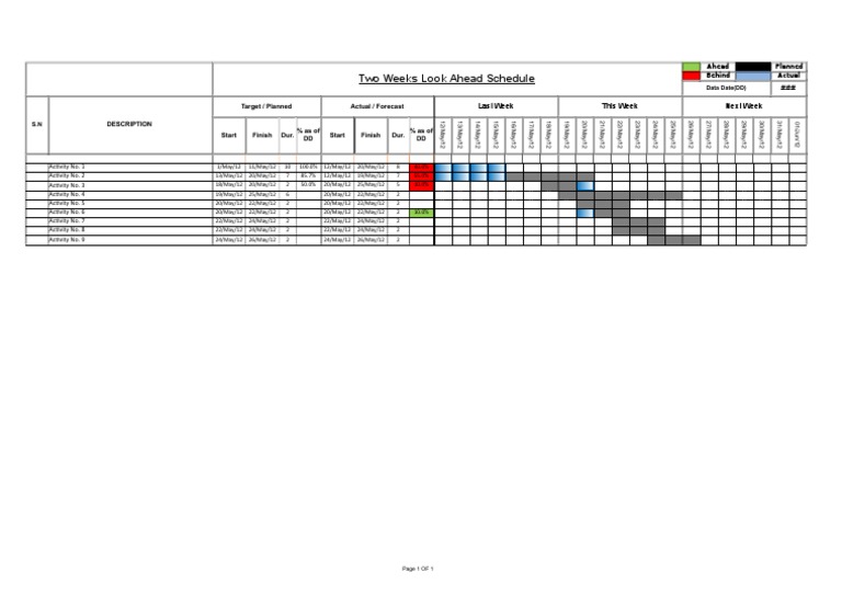 Two Week Look Ahead Schedule Template | PDF