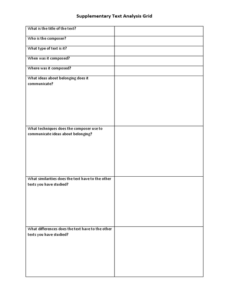 Supplementary Text Analysis Guide | PDF