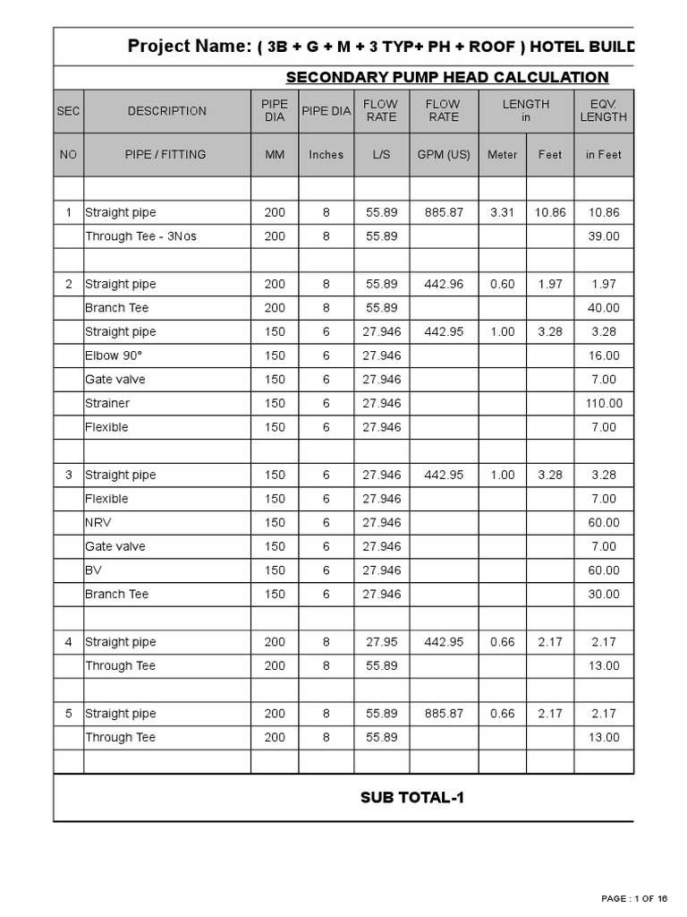 Secondary Pump Head Calculation | Foot (Unit) | Pipe (Fluid Conveyance)