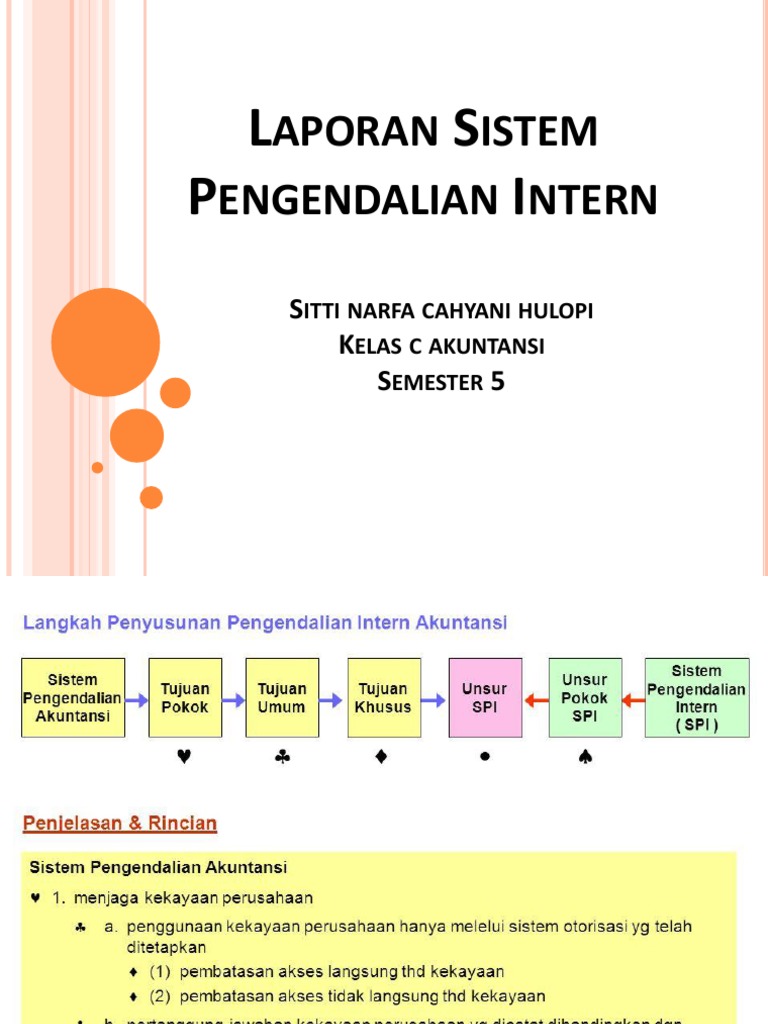 Laporan Sistem Pengendalian Intern | PDF