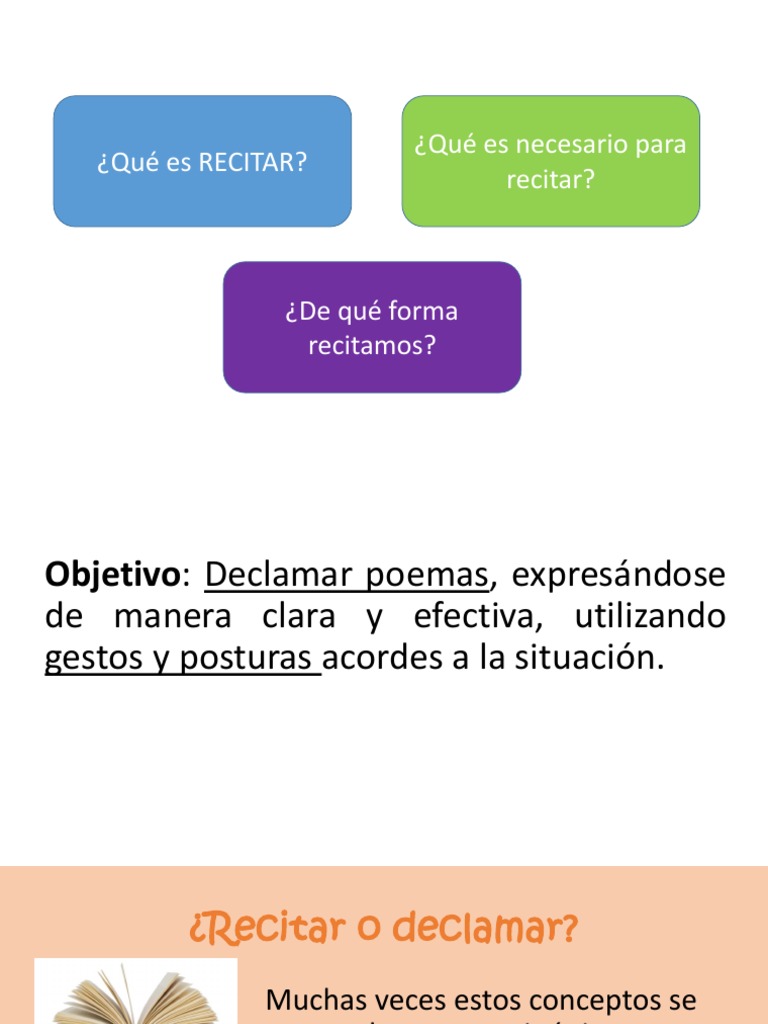 Declamacion | PDF | Memoria | Idiomas