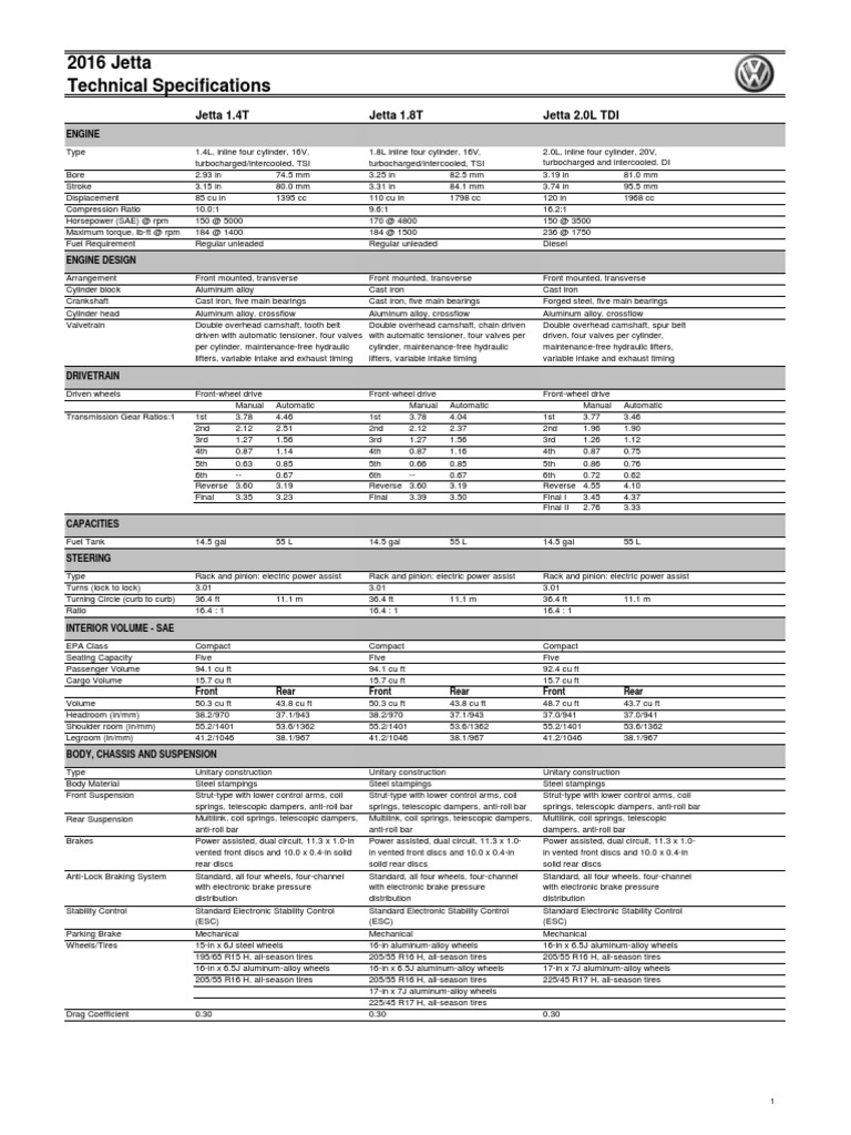 2016 Jetta Technical Specifications: Jetta 1.4T Jetta 1.8T Jetta 2.0L TDI | PDF | Transmission ...