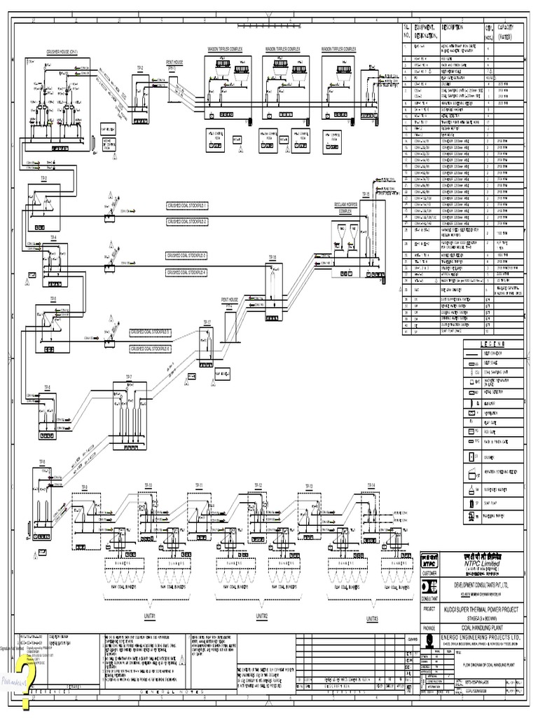 Flow Diagram of CHP | PDF | Science | Engineering
