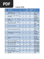 Cable Tray & Tray Support Drawings PDF | PDF | Industrial Processes ...