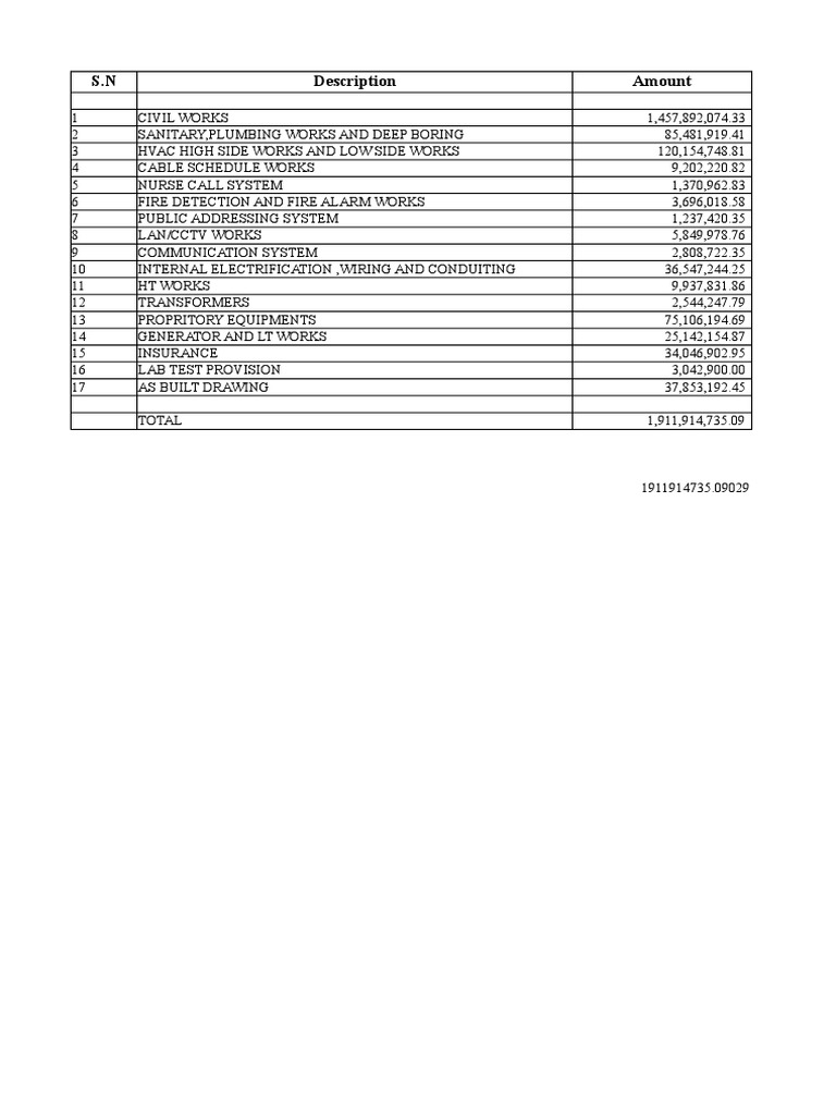 FDFDFDFD | PDF | Deep Foundation | Concrete