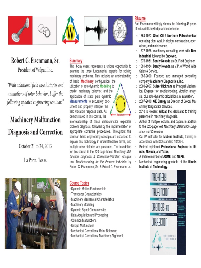 Machinery Malfunction Diagnosis and Correction - Constant Contact | PDF ...