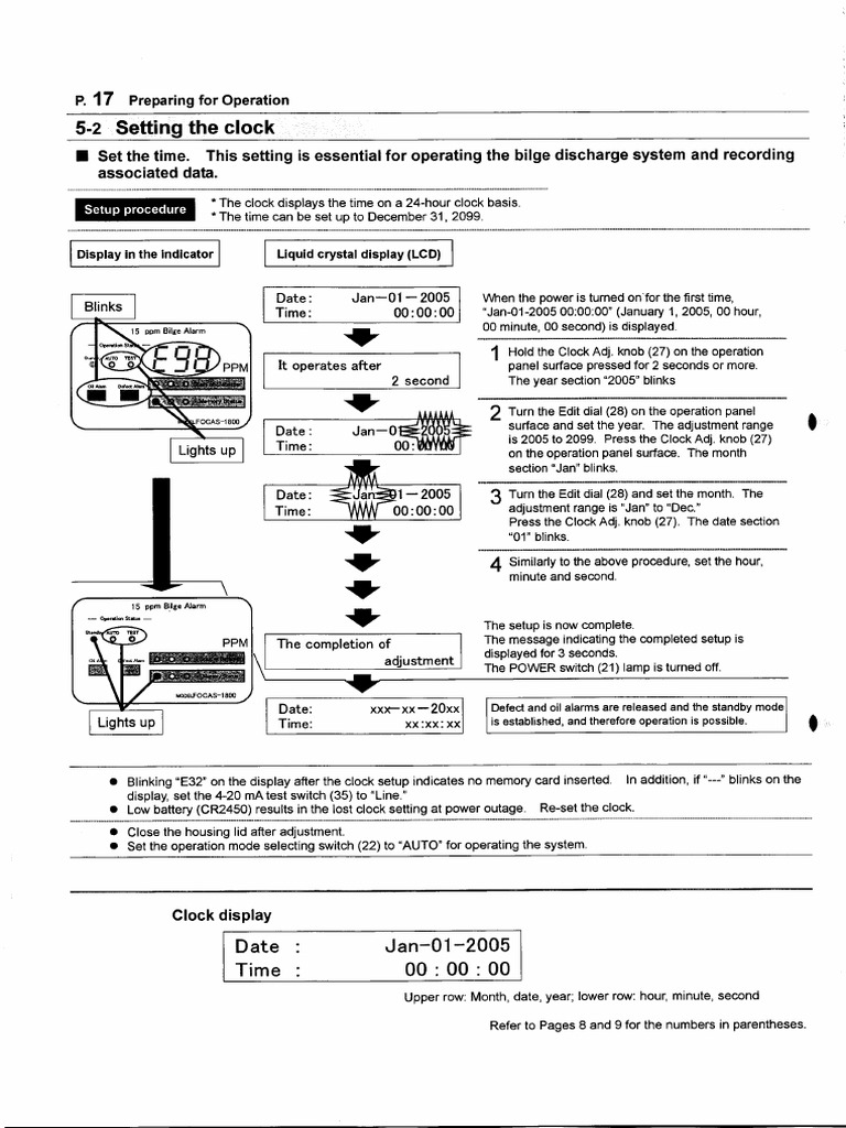 FOCAS1800 Manual P17 Ver 8 | PDF