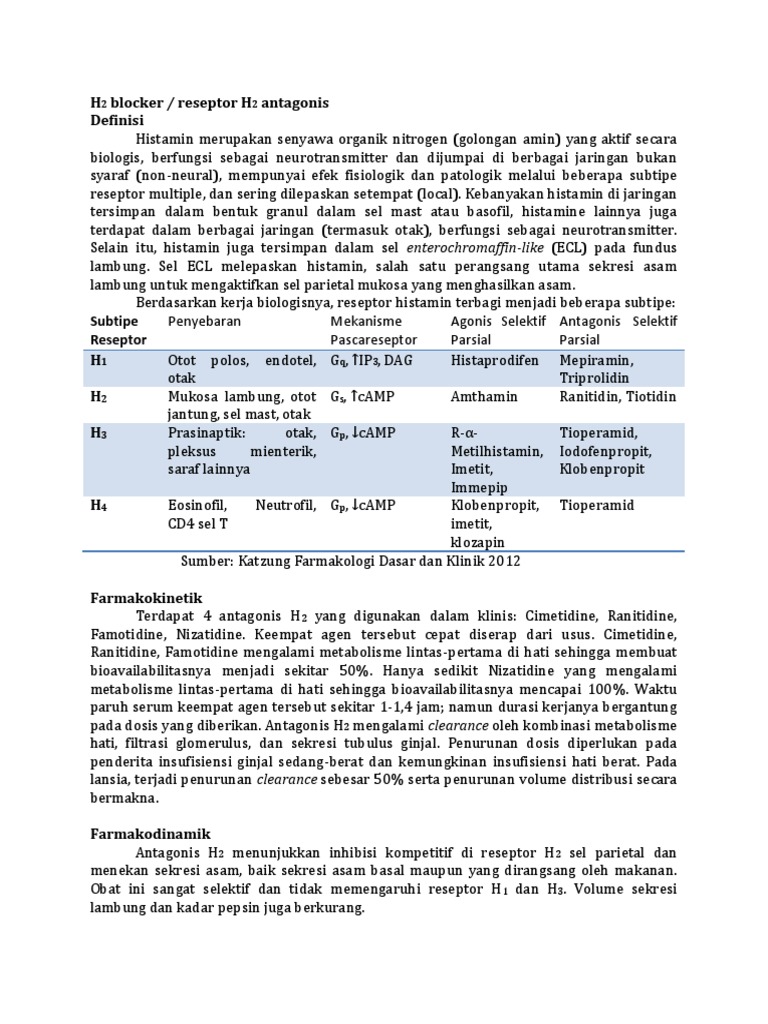 Antagonis H2: Definisi dan Dosis Obat | PDF