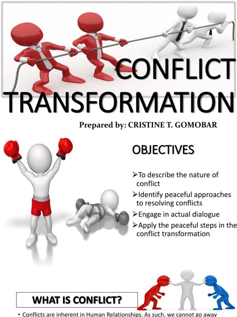 Conflict Transformation.pptx | Conflict (Process) | Communication