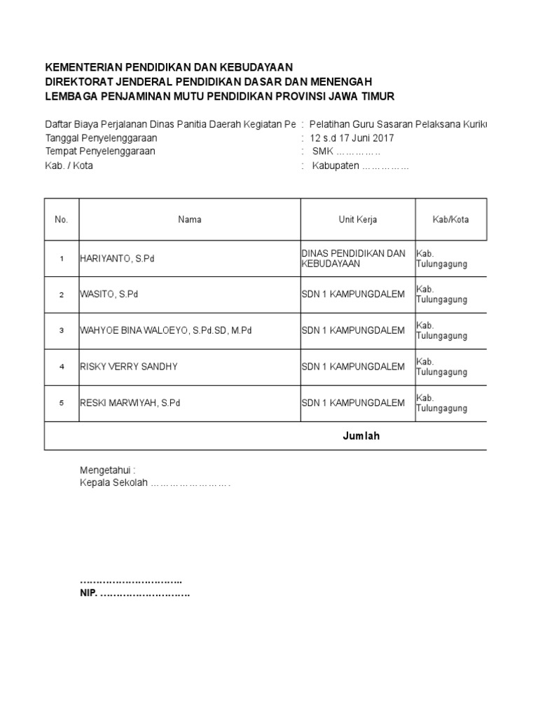 Contoh SPJ Gs | PDF