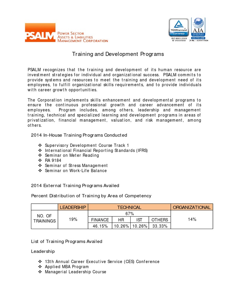Employee Training and Development Programs | PDF | Competence (Human ...