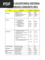 Precast Checklist | PDF | Precast Concrete | Concrete