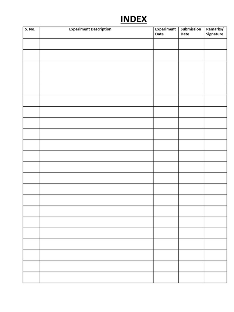 Index: S. No. Experiment Description Experiment Date Submission Date Remarks/ Signature | PDF