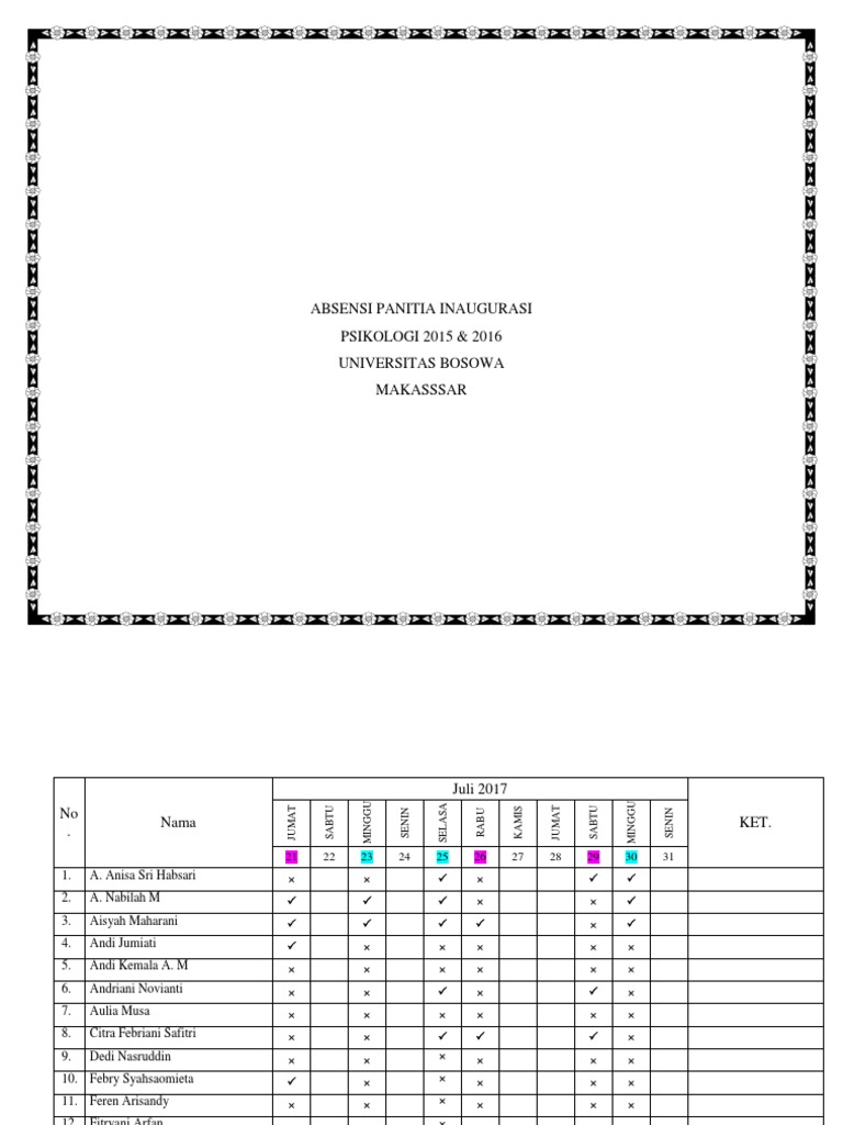 Absensi Panitia Psikologi 2015-2016 | PDF