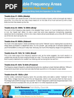 Studio One 6 Key Command Sheet | PDF | Keyboard Shortcut | Software