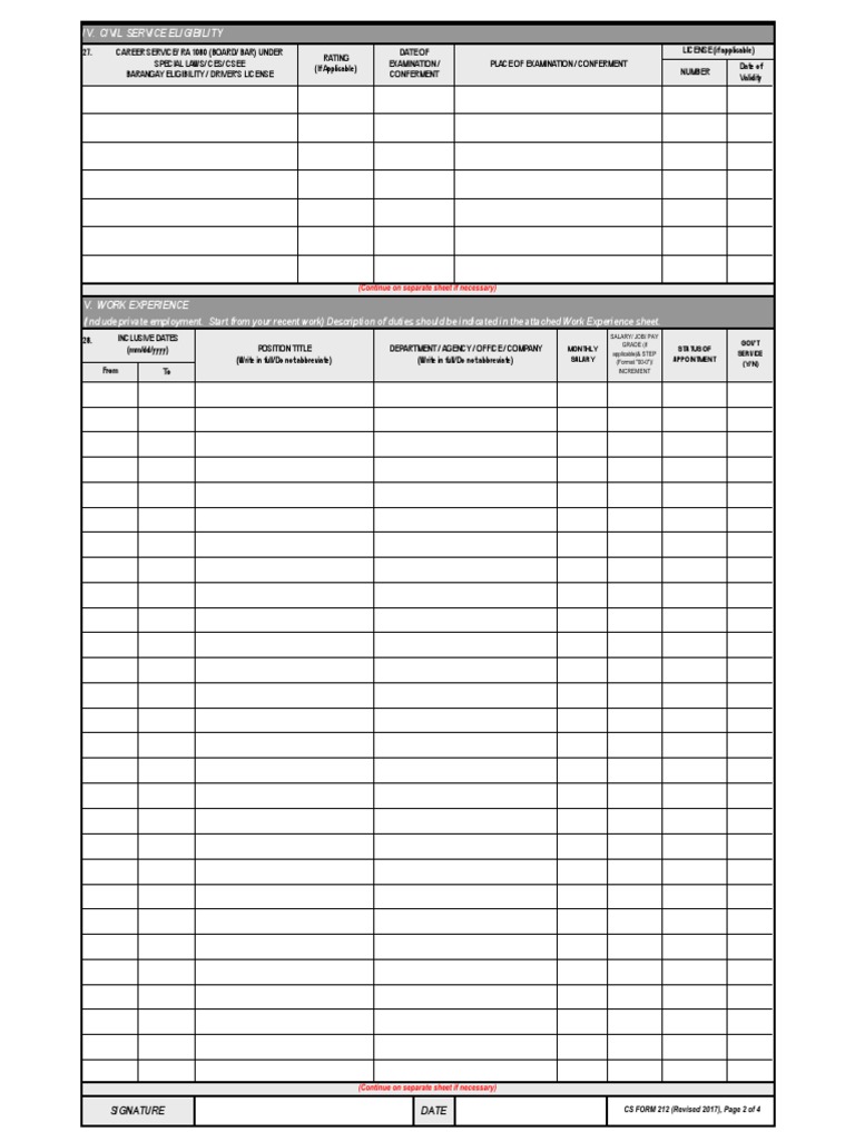CS Form No. 212 Revised Personal Data Sheet 02 | PDF | Government ...