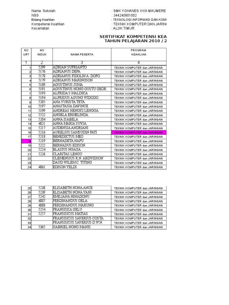 Sertifikat Admin 2012 - 2013 - 0k Print | PDF
