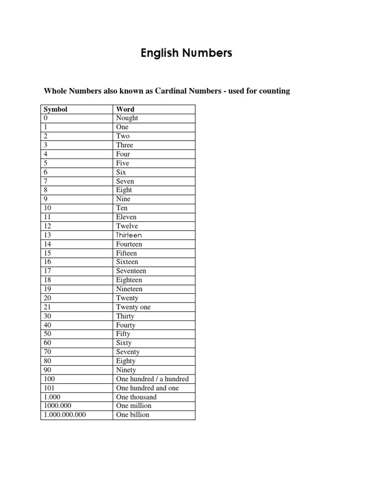 English Numbers PDF | PDF | Violence | Sports