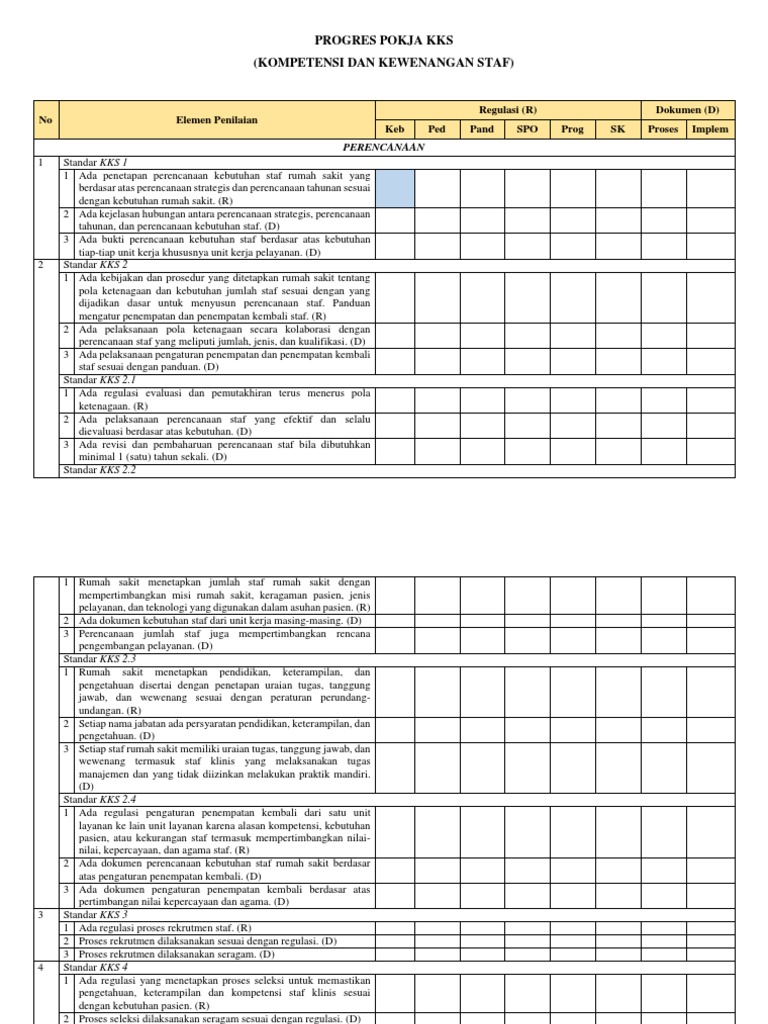 Progres Dokumen Pokja KKS | PDF
