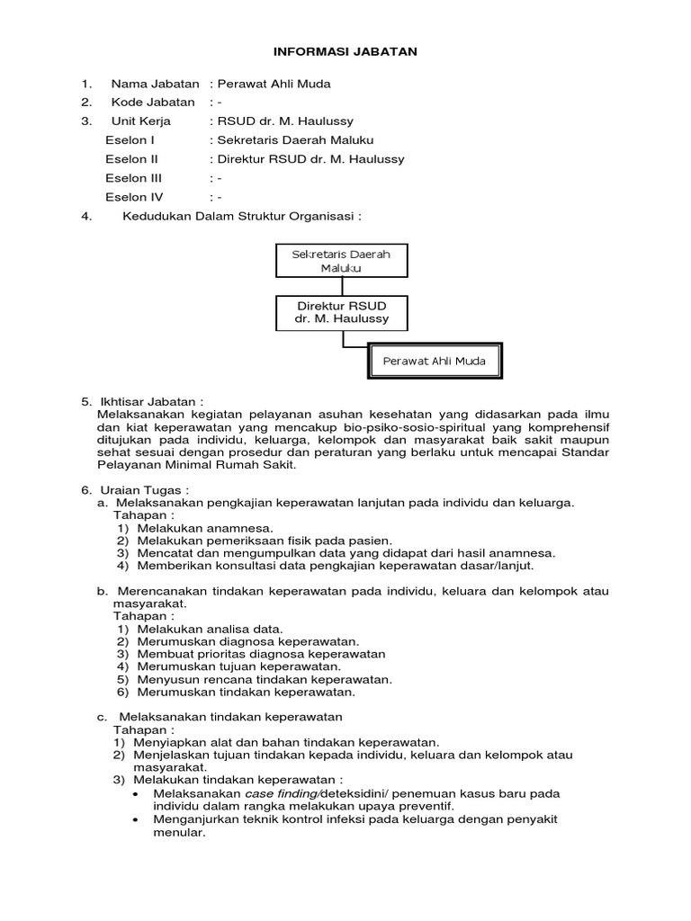 Perawat Ahli Muda | PDF | Pengembangan Diri | Kesehatan Holistik