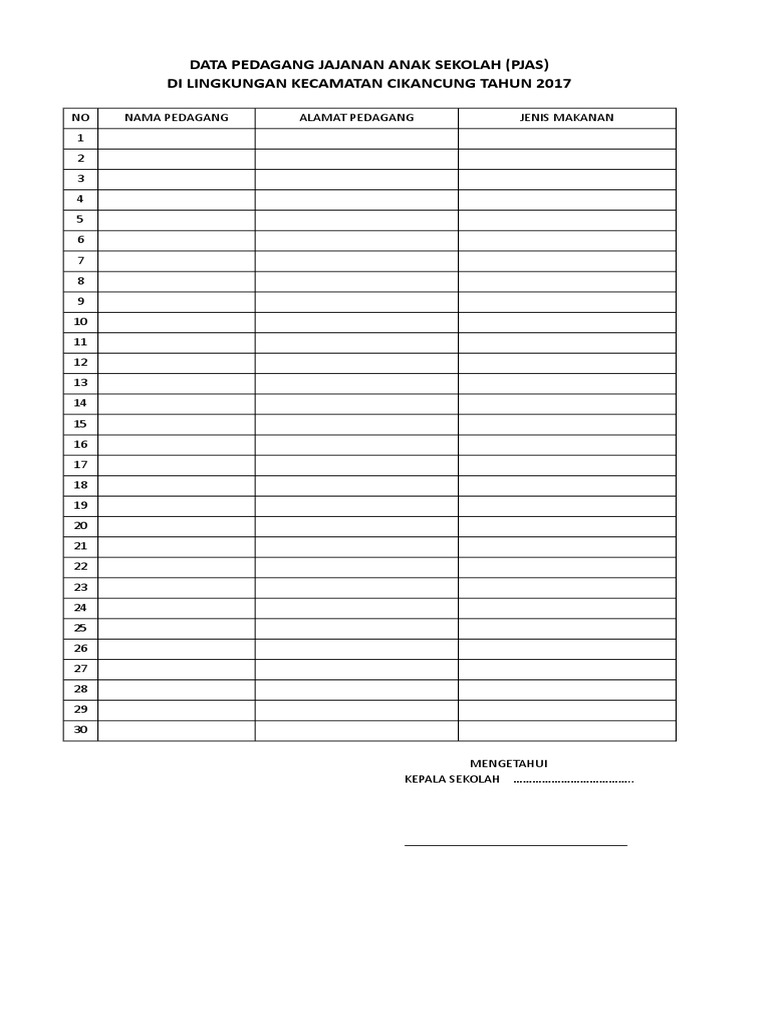 Format Pendataan | PDF