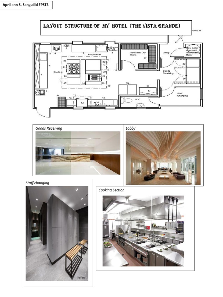 Layout Structure of My Hotel (The Vista Grande) : Goods Receiving Lobby ...