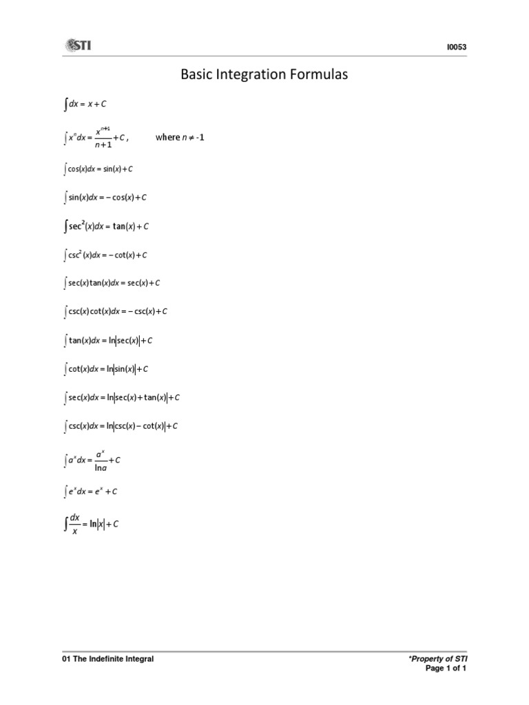 Basic Integration Formulas: +, Where N - 1 | PDF