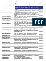 Uni Iso 228-1 Filettature Di Tubazioni Per Accoppiamento Non A ...