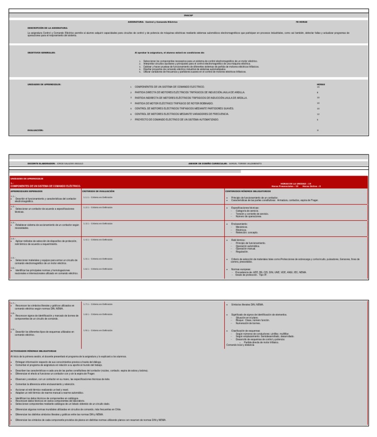 Sfesf | PDF | Energia electrica | Motor eléctrico
