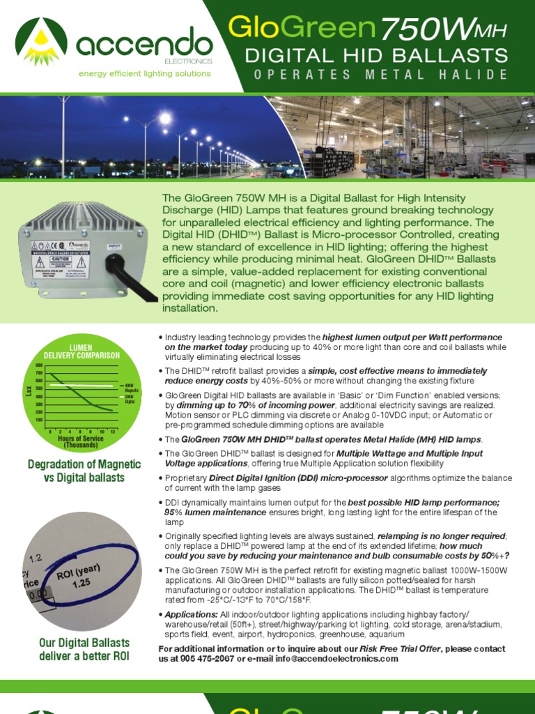 Accendo Electronics Digital HID (DHID) GloGreen 750W MH DHID Retrofit ...