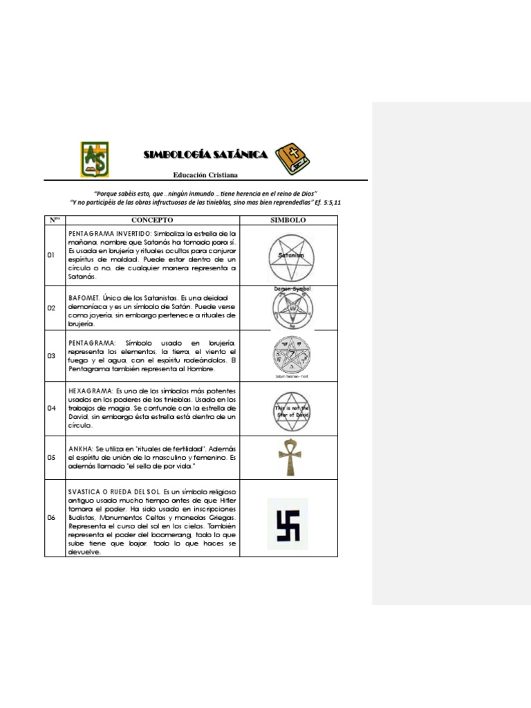 Simbología Satanica | PDF | Satán | satanismo