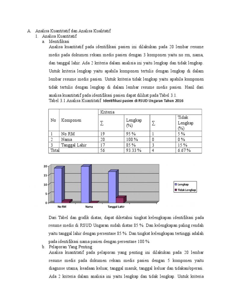Analisa Kuantitatif Dan Analisa Kualitatif | PDF