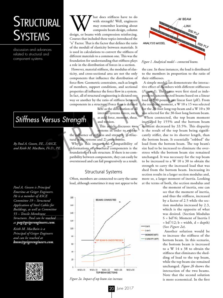 Stiffness versus Strength.pdf | Deformation (Engineering) | Strength Of ...