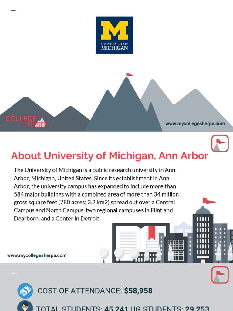 University Of Michigan Ann Arbor Tuition