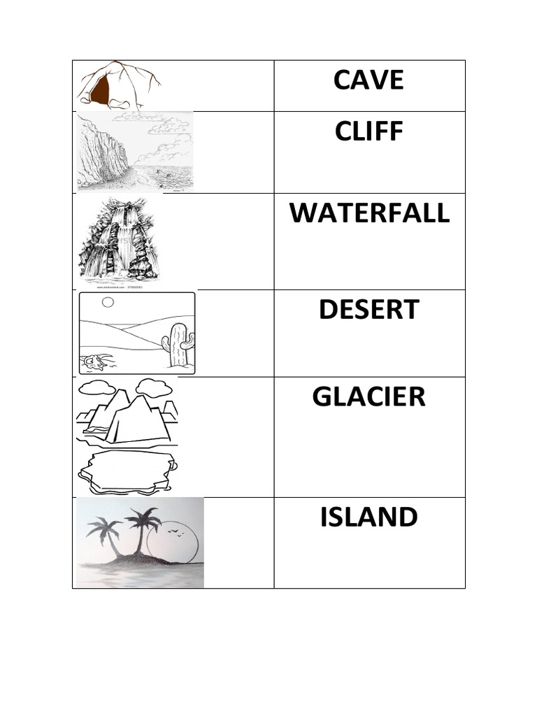 Landscape Vocabulary | PDF