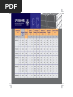 Tabel Profil Baja CNP PDF | PDF | Solid Mechanics | Building Engineering