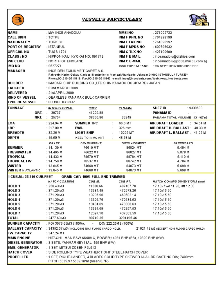 Final MV Ince Anadolu Ship Particulars | PDF | Ships | Watercraft