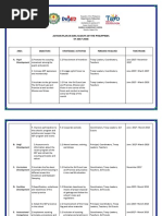 Action Plan GSP | PDF