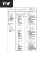 Sdki Slki Siki Koping Tidak Efektif Diagnosa Intervensi Luaran Koping ...